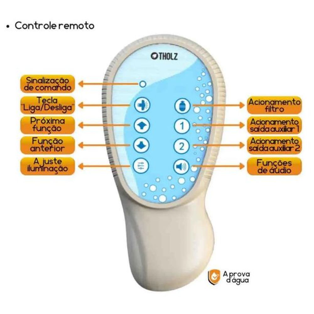 Módulo Easy Pool Power 180W RGB S/ Fonte PDX1271N Tholz - carrapeta