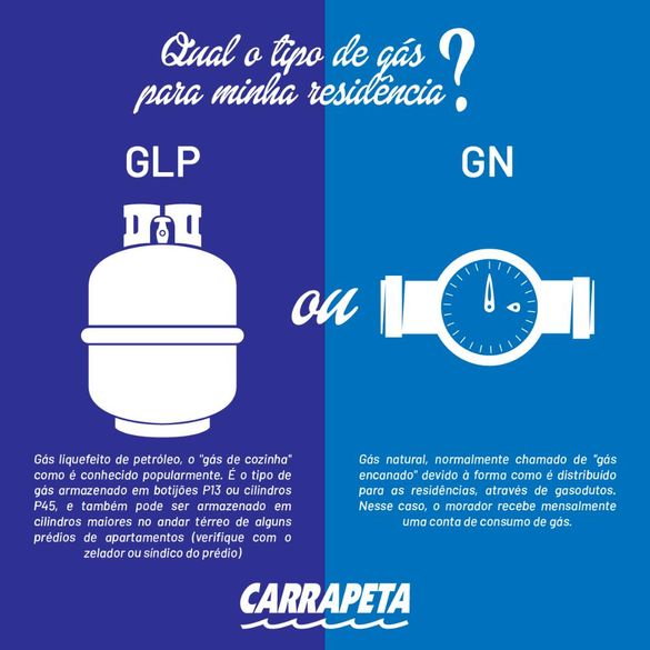 M09 GN Rinnai - carrapeta