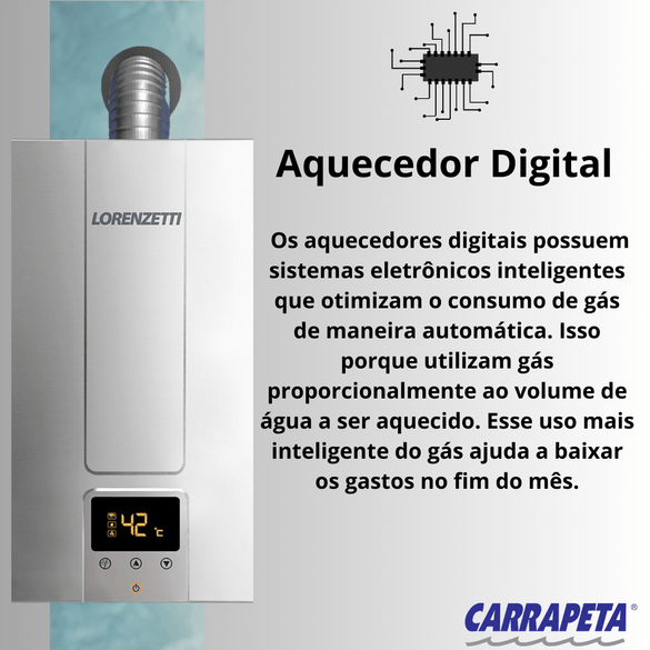 LZ 2500DE Inox GLP Lorenzetti - carrapeta