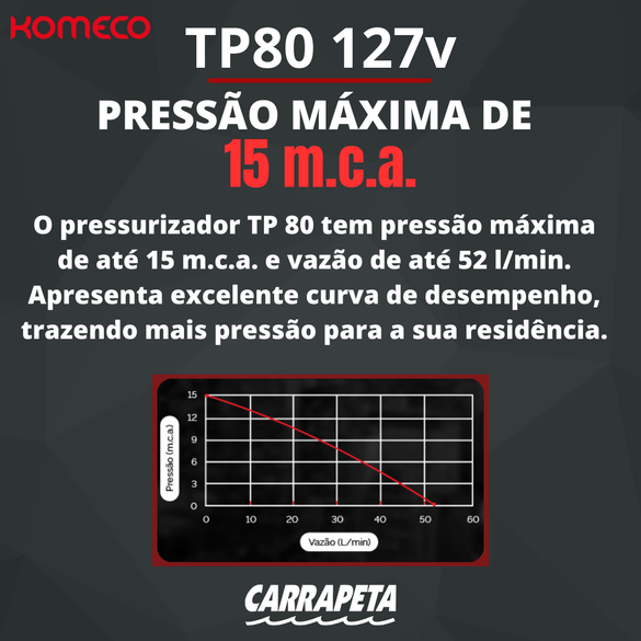 TP80 127v Bronze Komeco - carrapeta